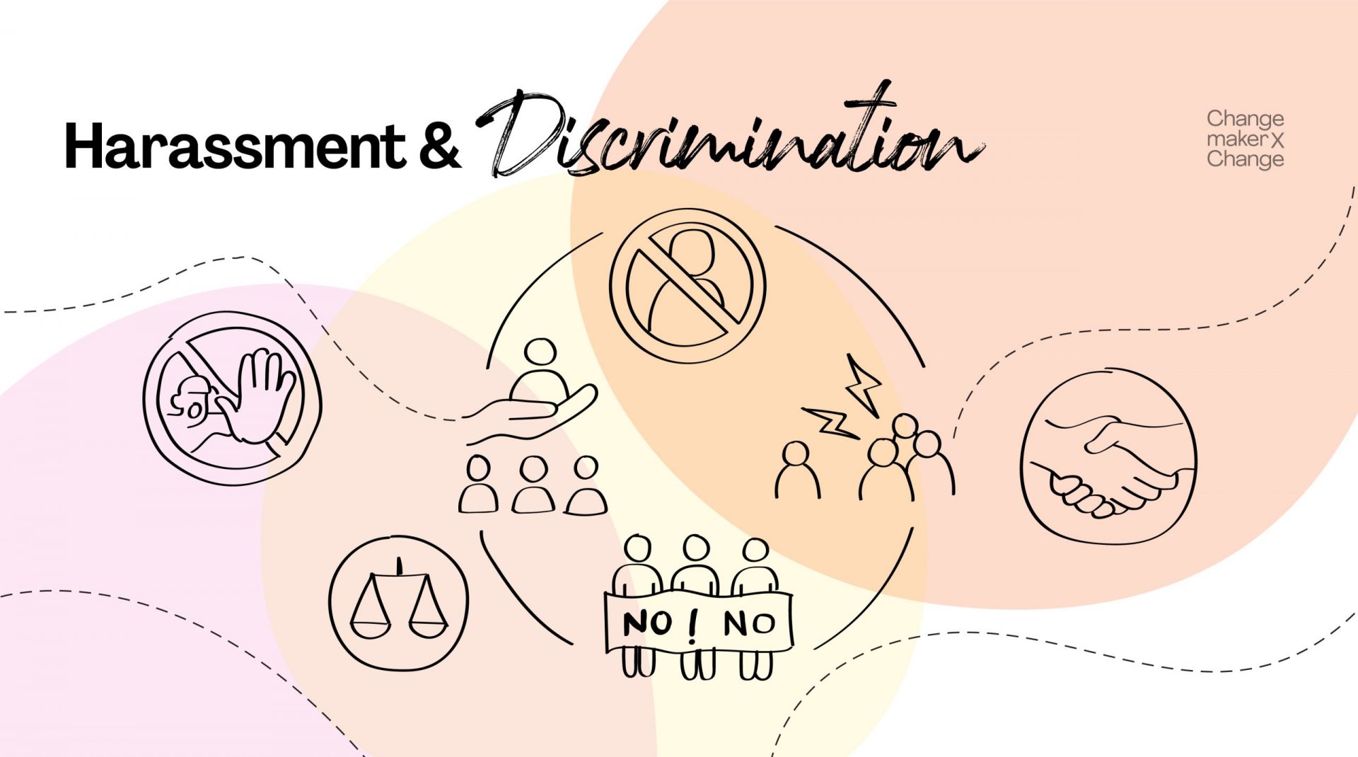 Resources - ChangemakerXchange