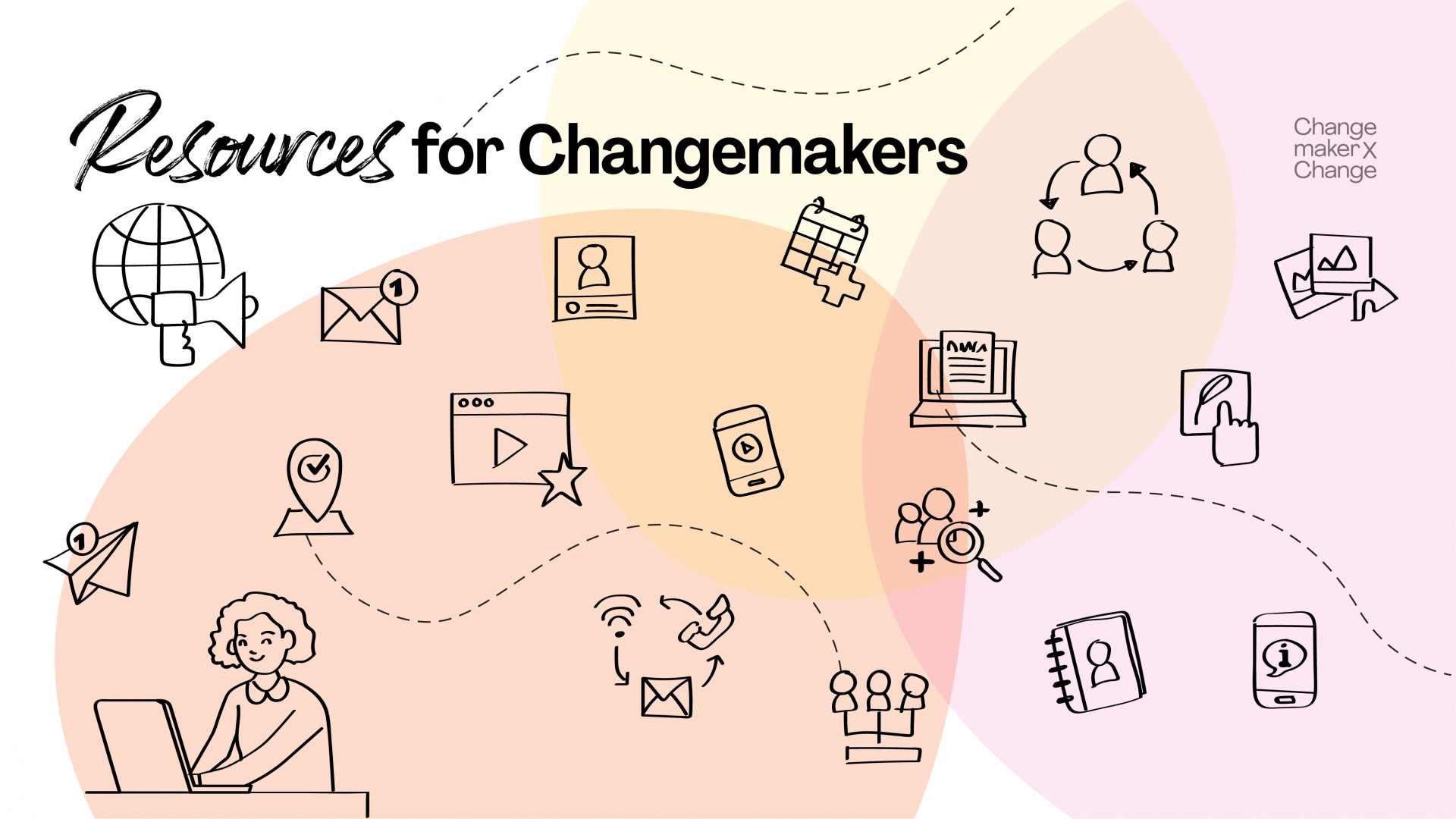 ChangemakerXchange Community in 2021 - ChangemakerXchange
