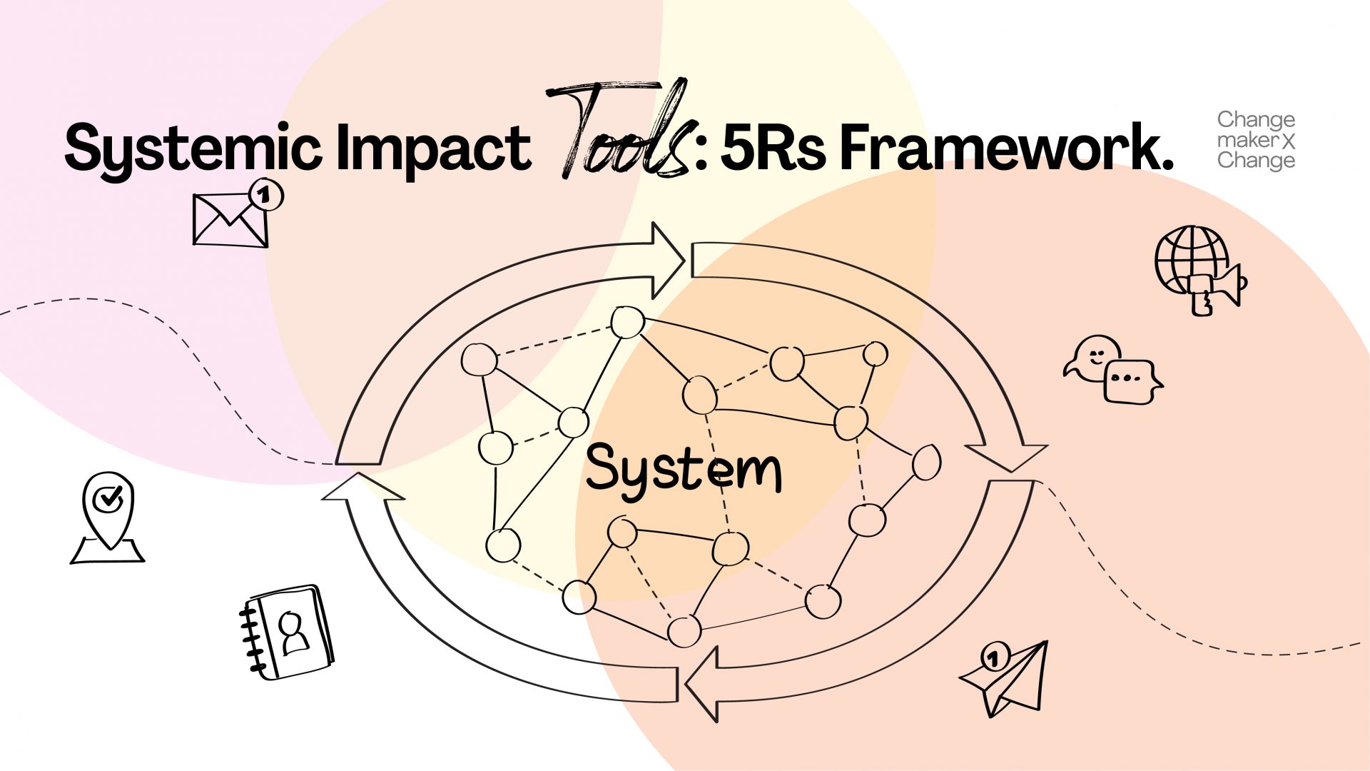 Resources - ChangemakerXchange