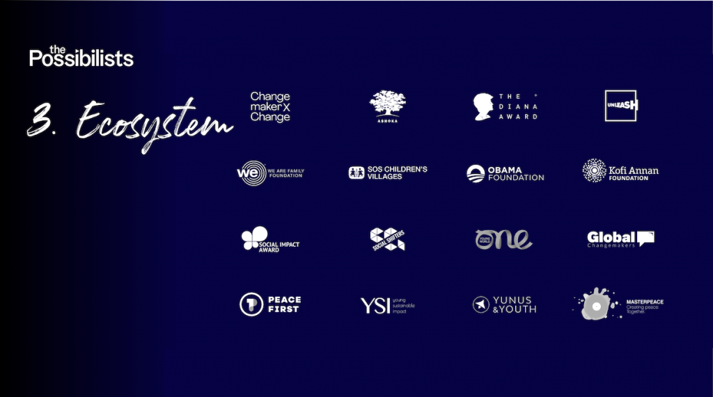 About us - ChangemakerXchange