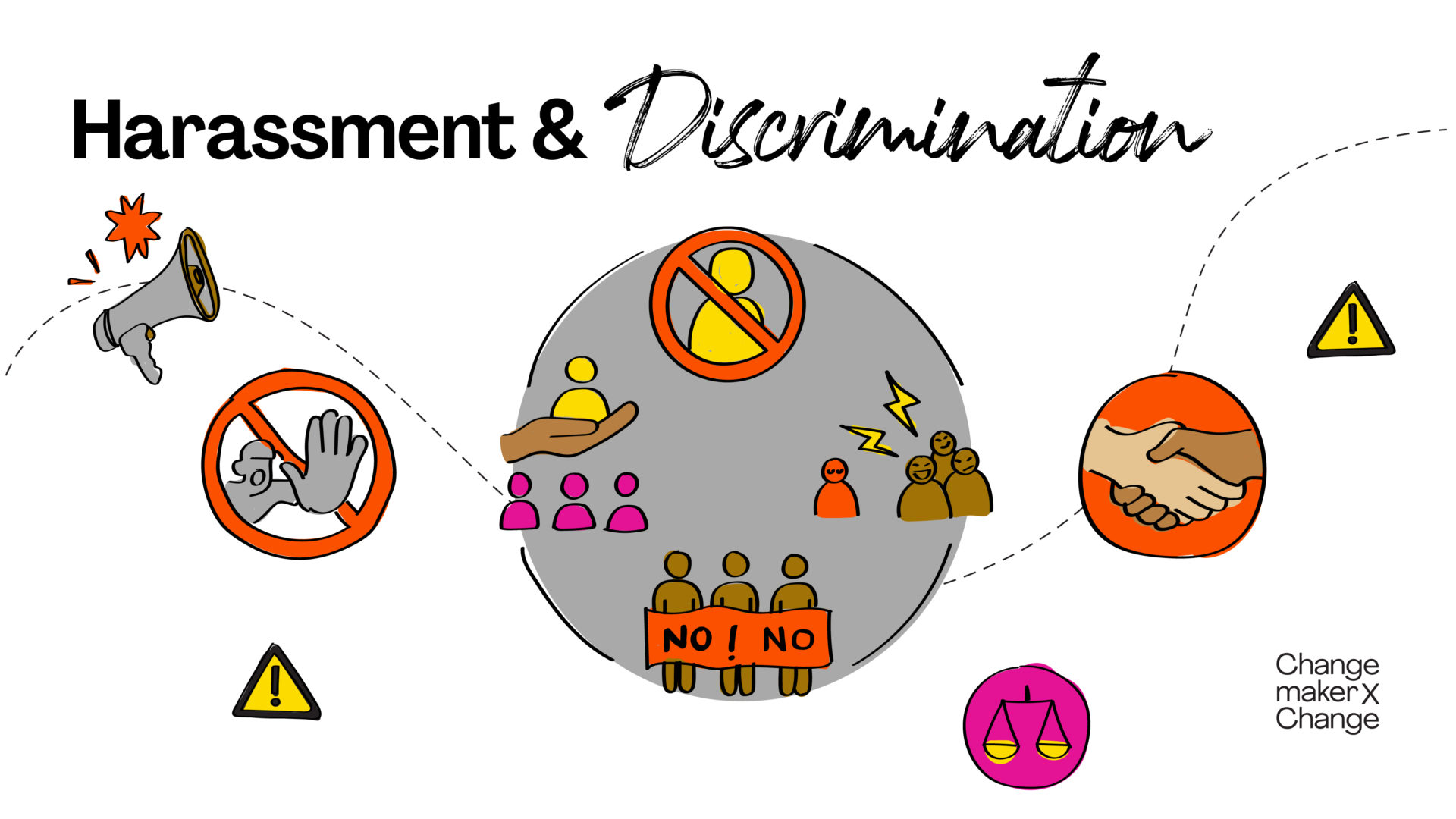 Resources - ChangemakerXchange